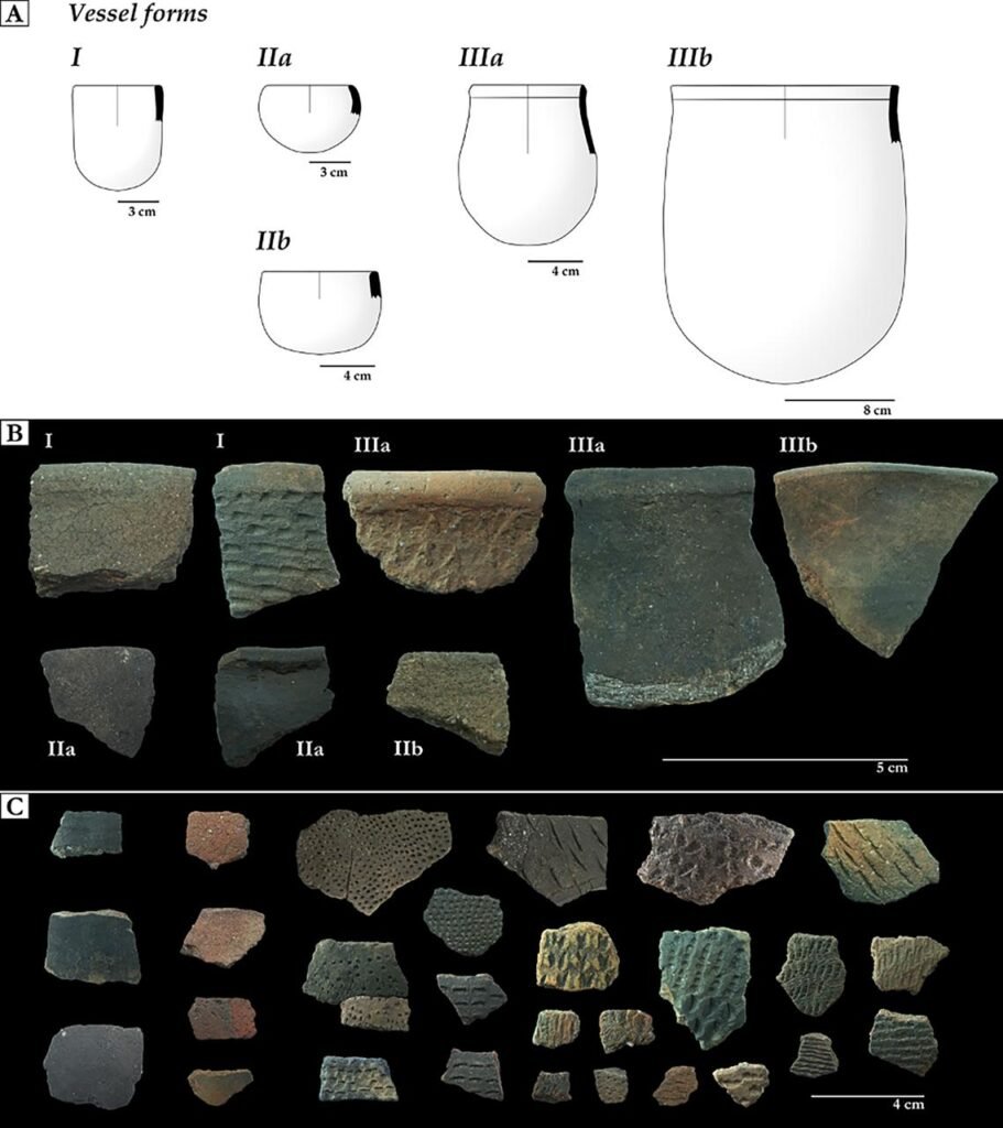 Rewriting history: new discoveries about the ancient Inhabitants of ...
