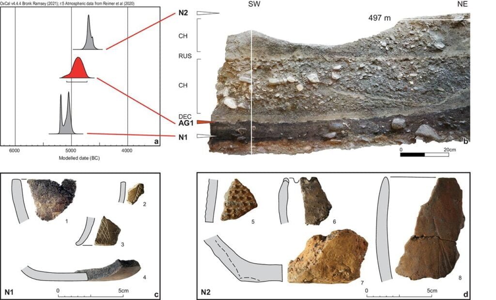Europe’s oldest plow marks discovered at Anciens Arsenaux site in ...