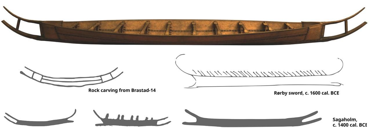 Over 2,000-year-old Hjortspring boat study reveals Baltic origins and advanced seafaring long ...