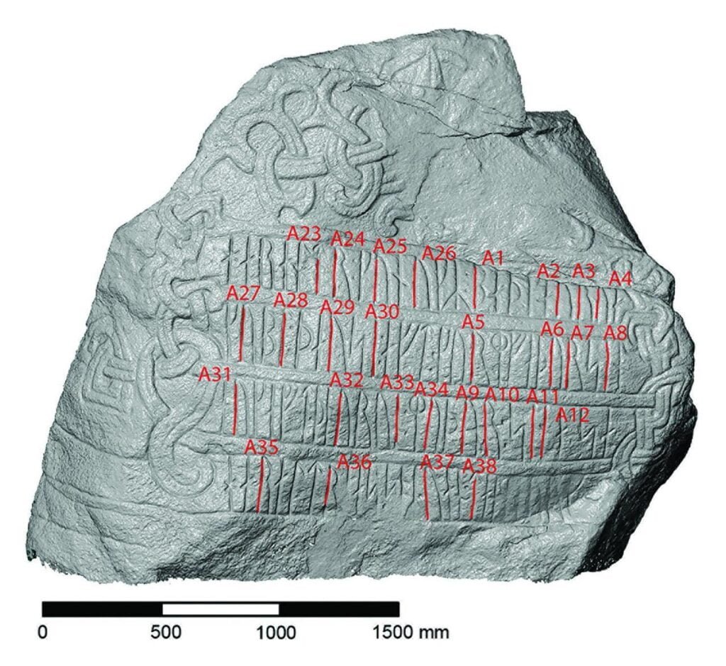 Jelling Stone analysis reveals the Identity of the runestone carver ...