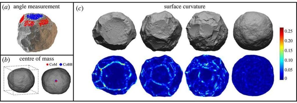 1.4 million-year-old stone spheroids reveal early humans' remarkable ...