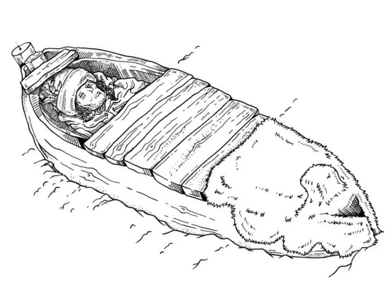 Ancient Xiaohe boat burials reveal symbolic water journey into the ...